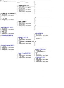 Deetz Tree – Family History Journal